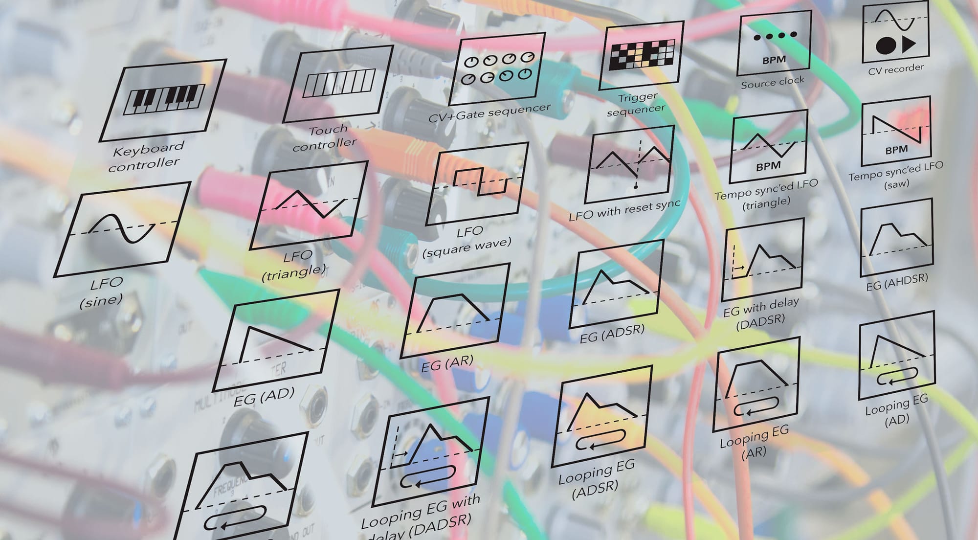 The patch symbols explained