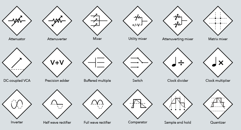 Free-to-use patch symbols